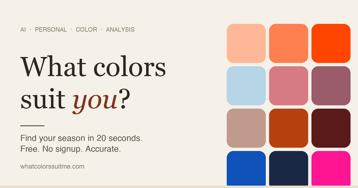 Aesthetic Quiz: What's Your Style Aesthetic? (10 Questions) | What ...